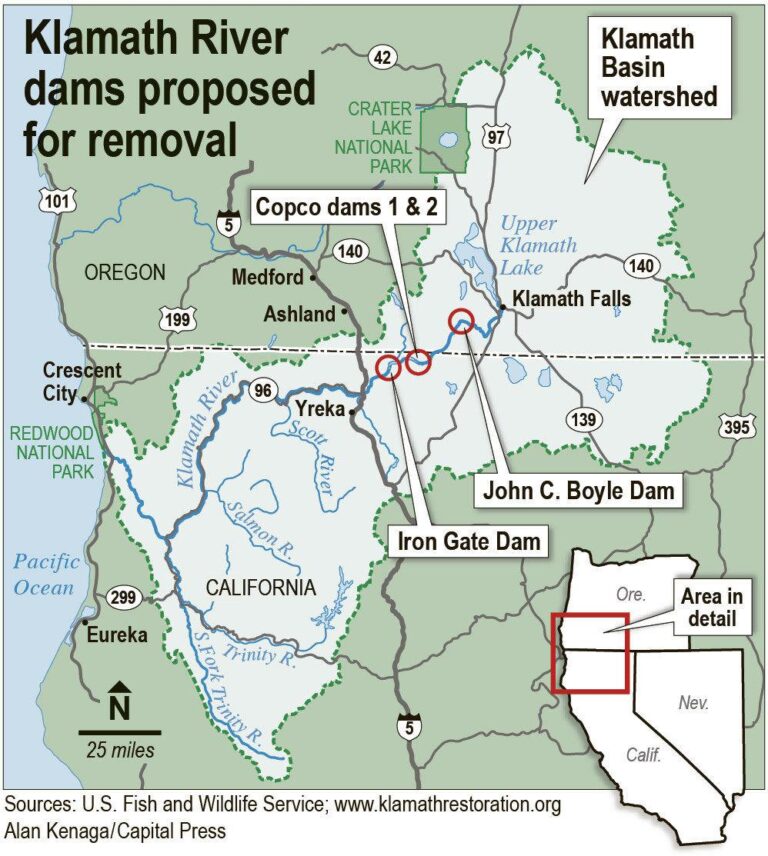 Klamath River dam removal completed – Oregon Climate Action Hub